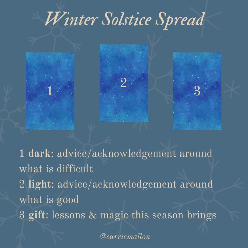 dark, light, gift: a winter solstice spread | Carrie Mallon